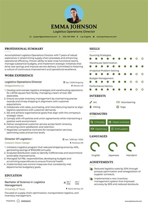 Career Objective Sample For Cv Master Of Template Document