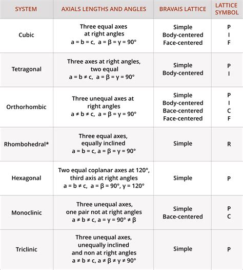 Index Of Images XRD Module Index Of Images XRD Module
