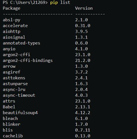 Utiliser Pip Et PyPI Pour Python