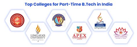 BTech Lateral Entry Direct Admission Without Entrance Exam