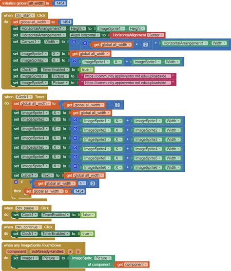Carousel Of Images Automatic Scrolling Of Images To The Left Canvas Imagesprite Tutorials