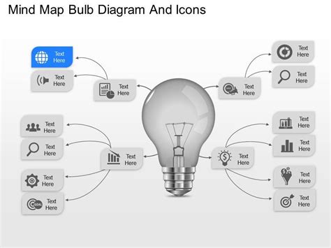 Bc Mind Map Bulb Diagram And Icons Powerpoint Template Graphics Presentation Background For