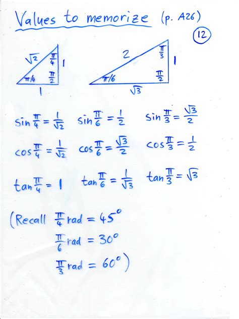 Trig Values To Remember Pdf Trig Values To Remember Pdf
