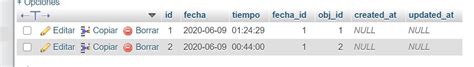¿como puedo sumar datos de tipo time en php laravel stack overflow