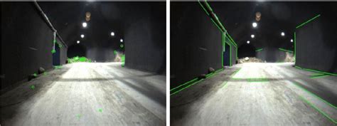 Figure 1 From Visual Odometry With Point And Line Features Based On Underground Tunnel