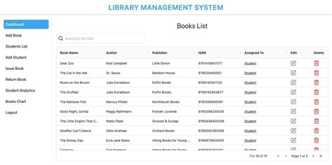 Library Management System Peerlist