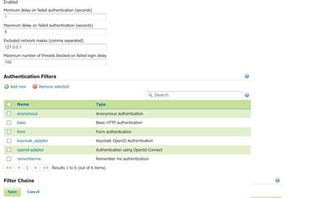 Geoserver Using Openid Connect Access Token And Getting 403 In Postman And 401 In Logs