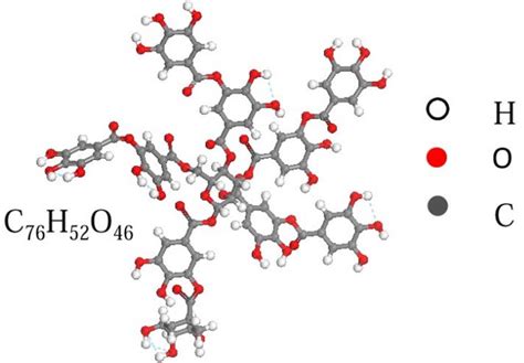 Schematic Of Tannic Acid Structure Download Scientific Diagram