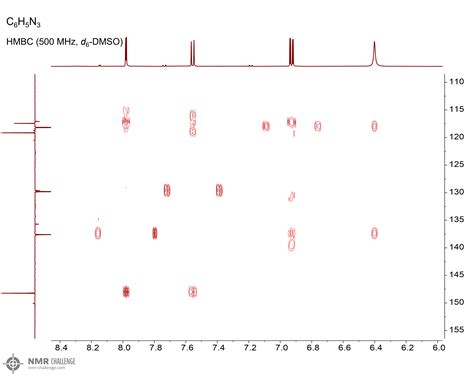 Nmr Challenge