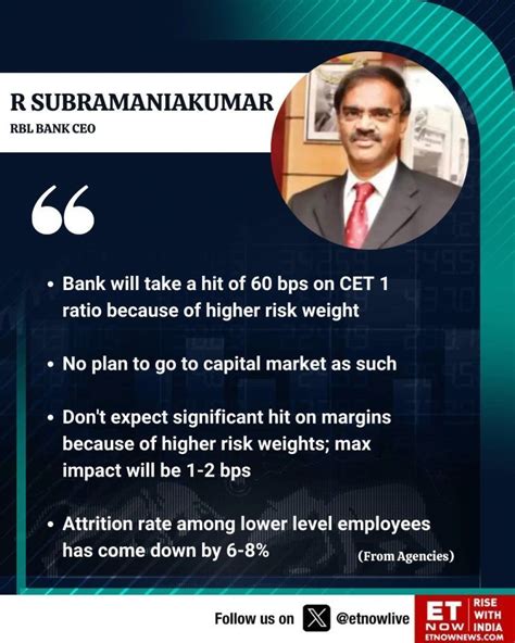 Surabhi Prakash Dixit On Linkedin Rblbank