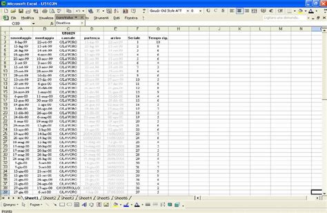 Obtained Excel File Sheet 1 After The Addition Of Serial Number And