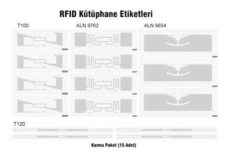 Sample Rfid Library Label Pack
