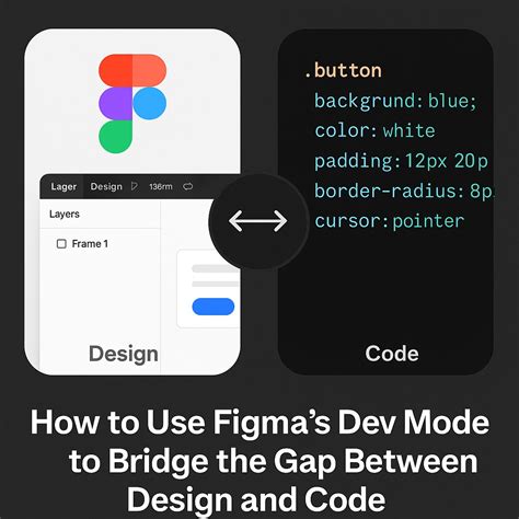 How To Use Figmas Dev Mode To Bridge The Gap Between Design And Code Designilo