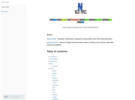 Ngx Pipes By Danrevah A Angular Template Built At Lightspeed