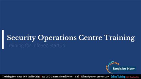 Kalpit Suthar On Linkedin Soc Socanalyst Cybersecurity Securityoperationscenter…