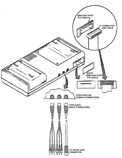 Trs 80 Model 4 Bus Connector Pinout Complete Guide And Diagram