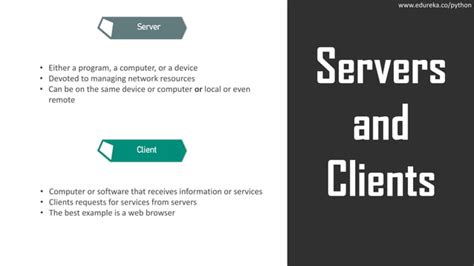 What Is Socket Programming In Python Edureka Ppt