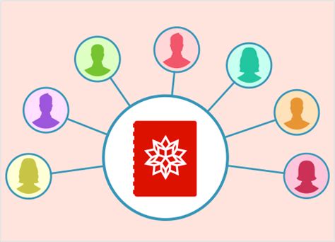 Wolfram U Classes And Courses