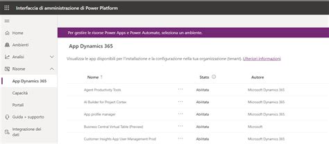 Gestire Le App Dynamics 365 In Esecuzione In Microsoft Dataverse