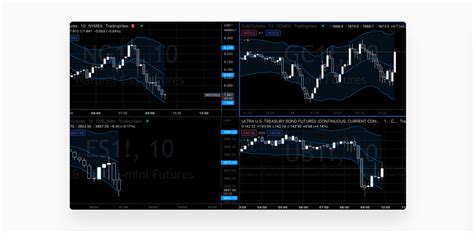 Pollinate Trading Curvy Trading System Trading Courses Online