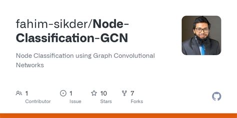 Node Classification GCN Pytorch GCN Ipynb At Master Fahim Sikder Node