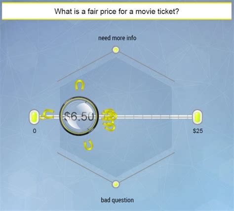 A Sample Scale Based Layout For Human Swarming Download Scientific Diagram
