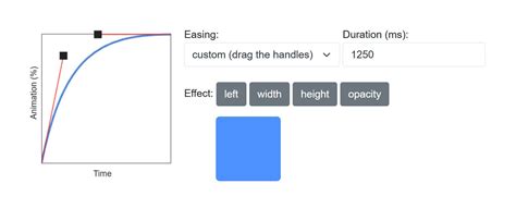Создание красивого аккордеона с плавной анимацией переключения