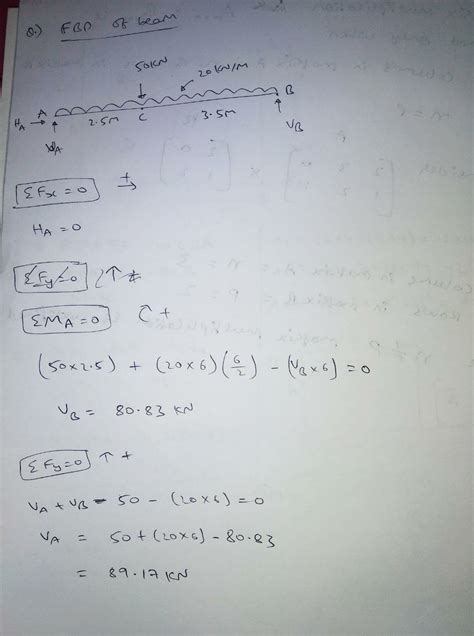 Solved I Need Help On This Civil Engineering Problem Please Thanks