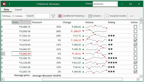 FlexGrid A WinForms Datagrid Visual Studio Marketplace