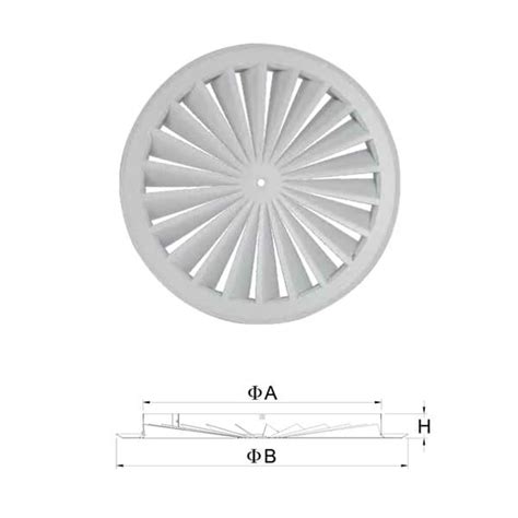 Hvac Air Diffusers Aireverpeak