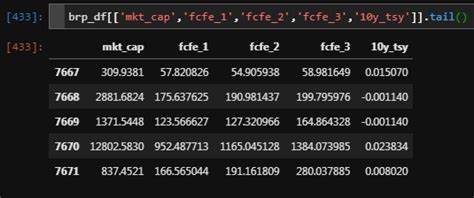 Python How To Divide One Pandas Dataframe Pivot Table By Another If