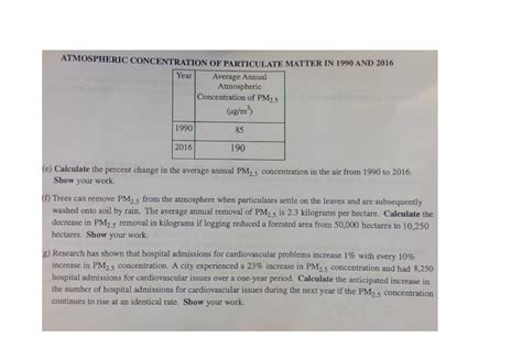 Solved ATMOSPHERIC CONCENTRATION OF PARTICULATE MATTER IN Chegg
