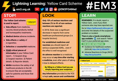 lightning learning yellow card scheme — em3 east midlands emergency