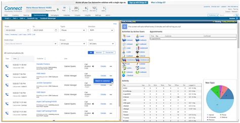 Crm Vinsolutions Enabling Click To Call Bdc Experts Help Desk