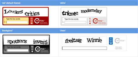 Old Version Of Recaptcha Get Displayed Instead Of The Newer Version