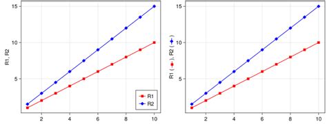 how to add plot icon displayed in legend to axis label visualization julia programming language