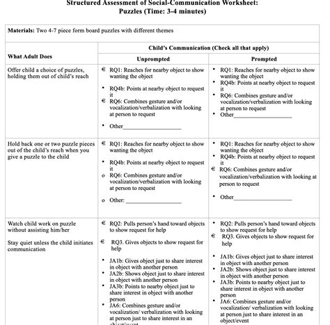 Structured Assessment Social Communication Advancing Social