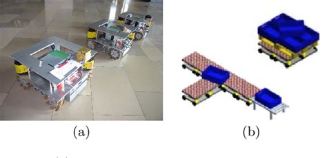 Figure 1 From Decentralized Hash Tables For Mobile Robot Teams Solving
