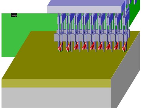 D CMOS Based Layout Bit CMOS Full Adder We Have Also Calculated The Download Scientific