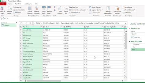 Bhavya Gupta On Linkedin Powerbi Powerquery Excel 15 Comments