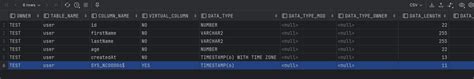 broken migrations for indices on timestamp with timezone oracle