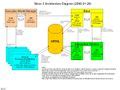 File MRML Overview For Slicer Ppt Slicer Wiki