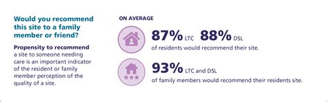 Health Quality Council Of Alberta Reports Longstanding Concerns Persist For Alberta Continuing