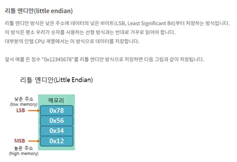 C 기초 Printf 구현해보기 문자 응용 함수 만들어보기 포인터 이해