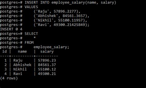 Postgresql Numeric Data Type Geeksforgeeks