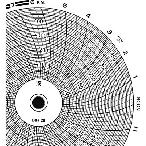 Graphic Controls Dickson Chart 028 Circular Paper Chart 30zx59