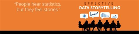 Book Review Effective Data Storytelling By Brent Dykes Analytics