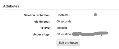Aws Elastic Load Balancing — Effective Troubleshooting By Ayoub Umoru Medium