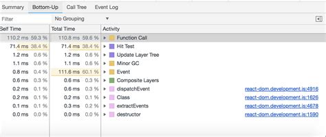 Javascript What Is The React Function Thats Called When My Mouse Enters The Dom Stack Overflow