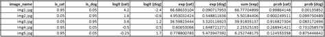 Label Smoothing Explained Using Microsoft Excel